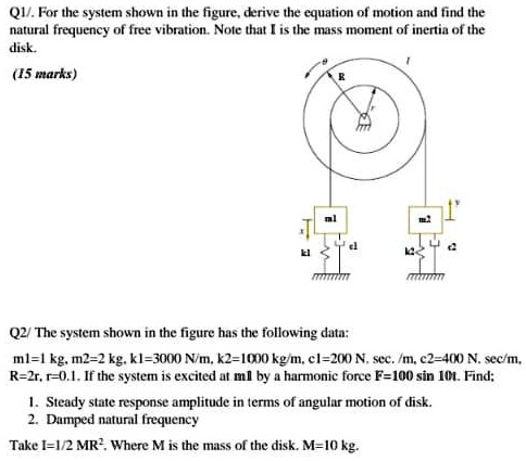 Q1/. For the system shown in the figure, derive the equation of motion and find the natural ...