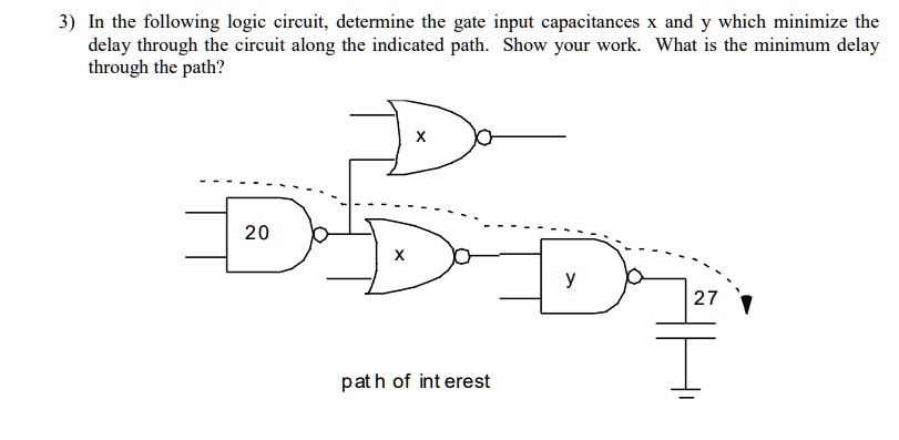 3) In the following logic circuit, determine the gate input capacitances x and y which minimize ...