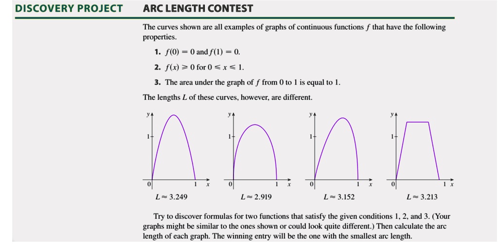 SOLVED: DISCOVERY PROJECT ARC LENGTH CONTEST The curves shown are all ...