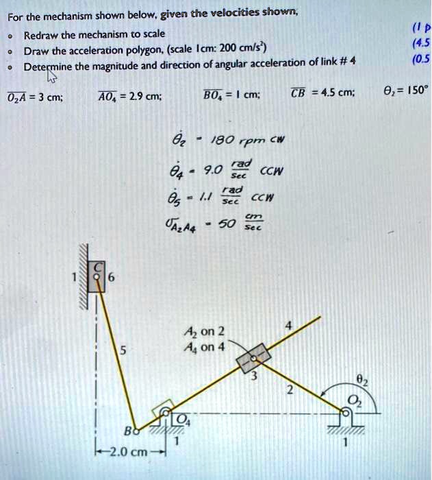 SOLVED: For the mechanism shown below, given the velocities shown ...