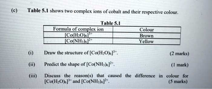 SOLVED: Table 5.1 shows two complex ions of cobalt and their respective ...