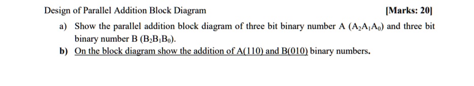 Solved Design Of Parallel Addition Block Diagram A Show The Parallel Addition Block Diagram Of