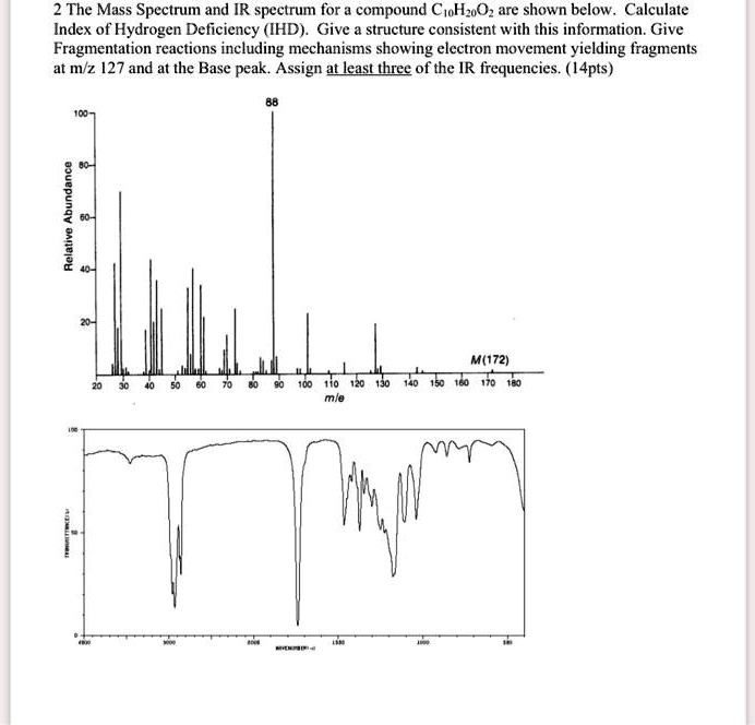 SOLVED: The Mass Spectrum and IR spectrum for compound C6H12O2 are shown below. Calculate Index ...
