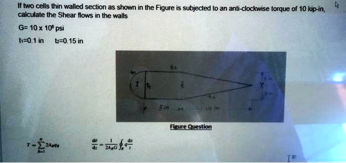 SOLVED: Calculate the shear flow in the walls. If a two-cell thin-walled section, as shown in ...