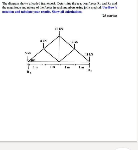 SOLVED: The diagram shows a loaded framework. Determine the reaction forces RL and RR and the ...