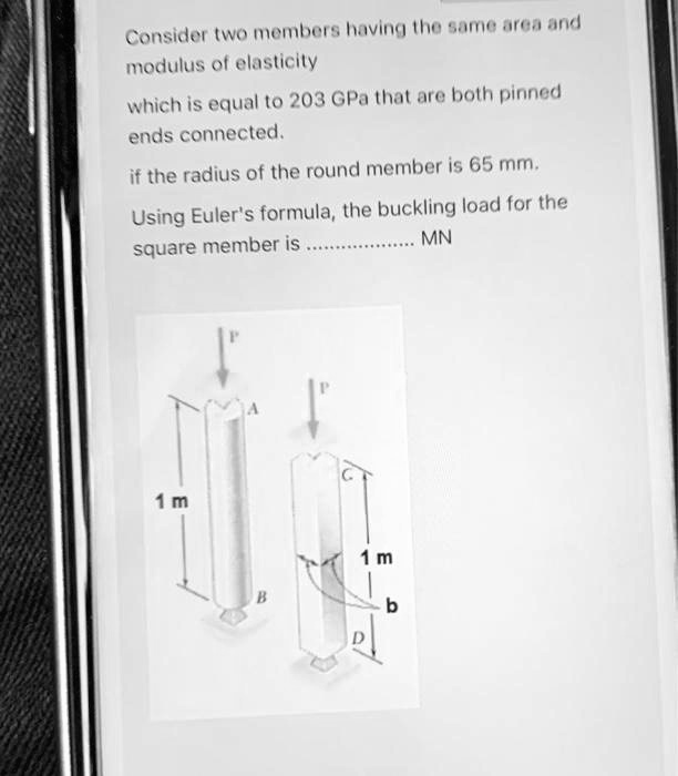 SOLVED: Consider two members having the same area and modulus of elasticity, which is equal to ...