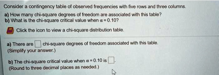SOLVED: Consider a contingency table of observed frequencies with five rows and three columns. a ...