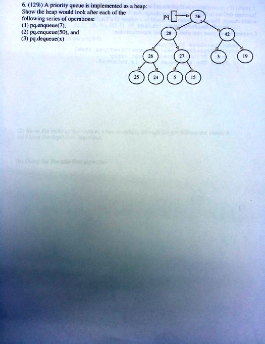 6 12 A Priority Queue Is Implemented As A Heap Show The Heap Would Look After Each Of The