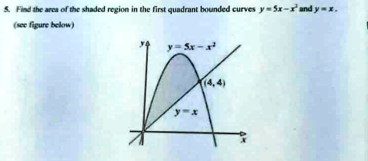 5. Find the area of the shaded region in the first quadrant bounded ...