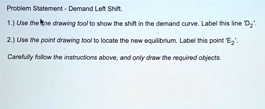 Problem Statement - Demand Left Shift. 1.) Use the line drawing tool to ...