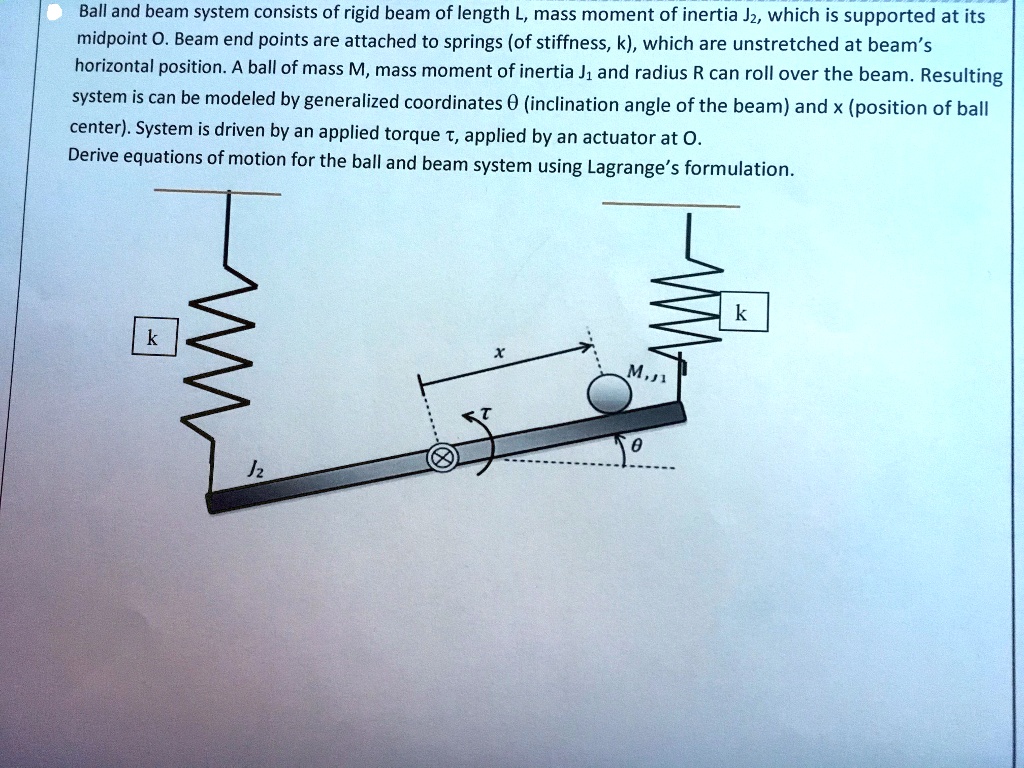 SOLVED: Ball and beam system consists of a rigid beam of length L, mass ...