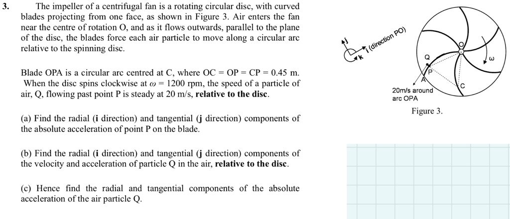 3. The impeller of a centrifugal fan is a rotating circular disc, with ...