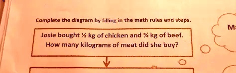 Complete the diagram by filling in the math rules and steps. Josie ...