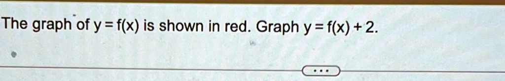 The graph of y=f(x) is shown in red. Graph y=f(x)+2. The graph of y= f ...