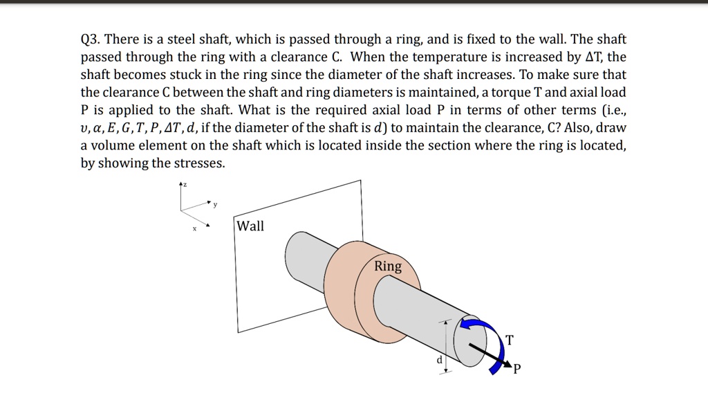 SOLVED: Q3. There is a steel shaft that is passed through a ring and is ...