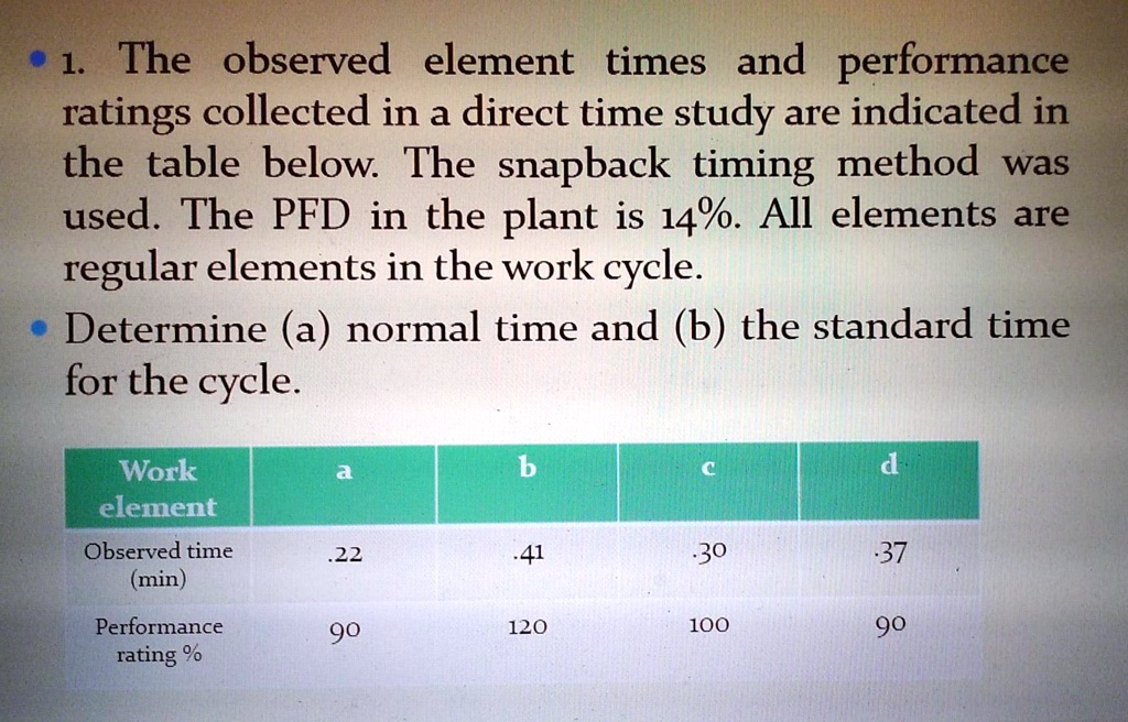SOLVED: 1. The observed element times and performance ratings collected ...