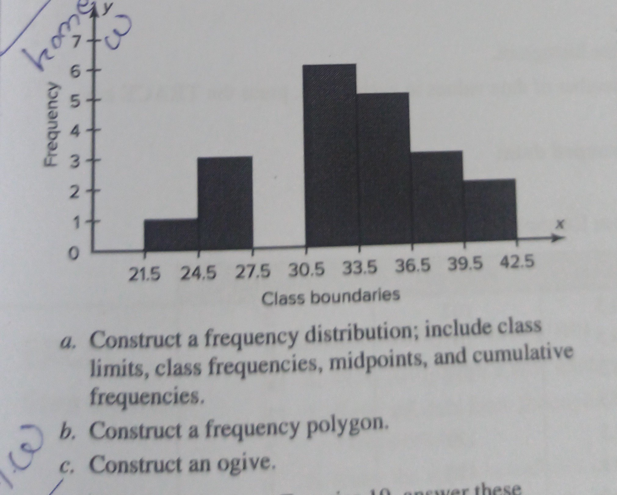 Relative Frequency Distribution Example Frequency Relative Frequency Distribution Example Frequency