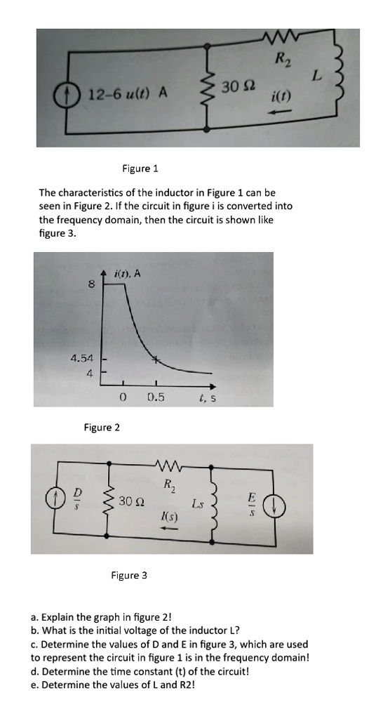 R2 L 12-6 u(t) A 30 ? i(t) Figure 1 The characteristics of the inductor ...