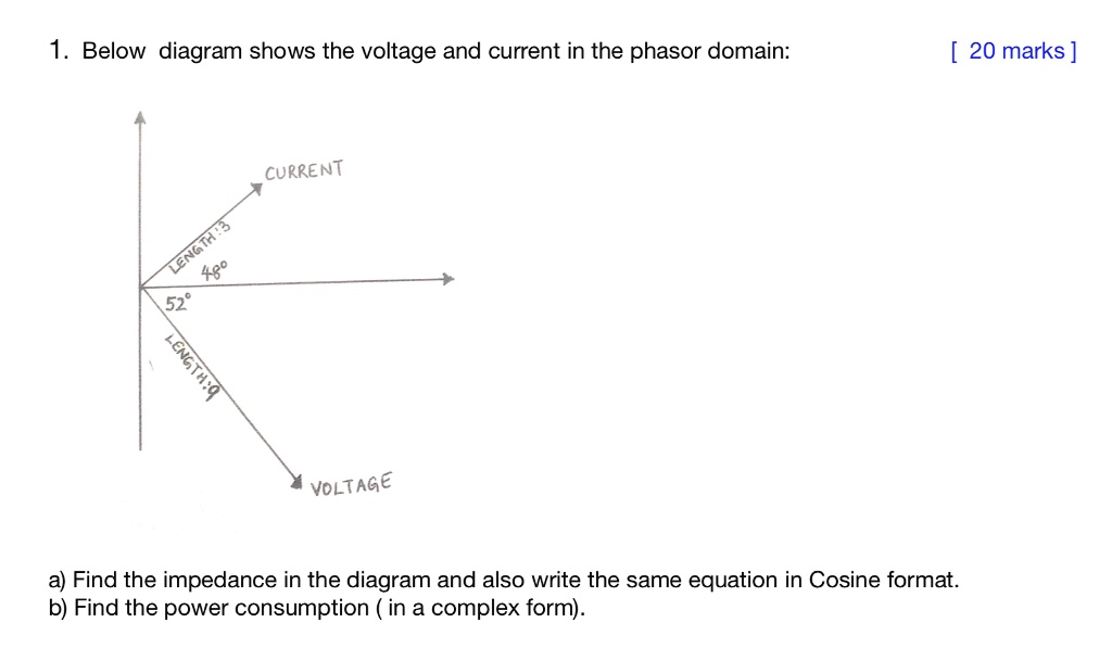 1. Below diagram shows the voltage and current in the phasor domain ...