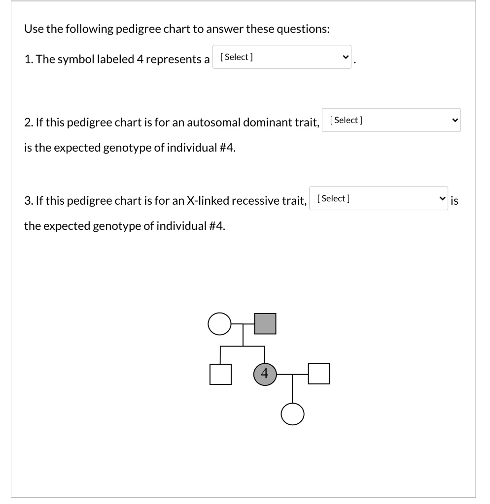 SOLVED: Use the following pedigree chart to answer these questions: 1 ...