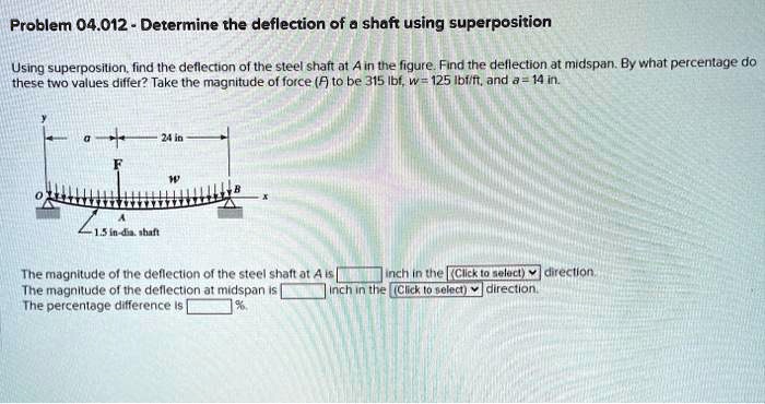 Solved Problem 04 012 Determine The Deflection Of A Shaft Using Superposition Using