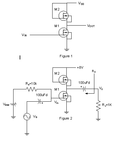 SOLVED: Study the NMOS logic inverter circuit with an enhancement mode ...