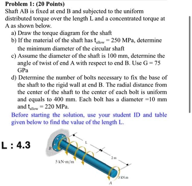SOLVED: Problem I: (20 Points) Shaft AB is fixed at end B and subjected ...