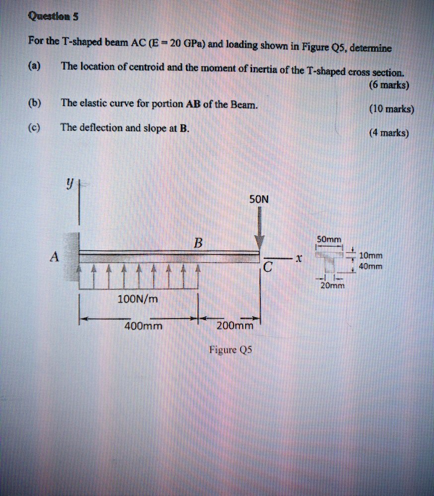 Question 5 For the T-shaped beam AC (E = 20 GPa) and loading shown in Figure Q5, determine (a ...