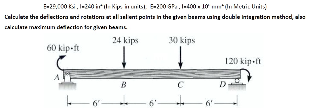 E=29,000 Ksi, I=240 in^4 (In Kips-in units); E=200 GPa, I=400 x 10^6 mm ...