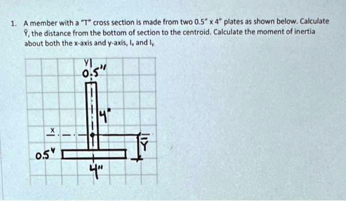 SOLVED: A member with a T-cross section is made from two 0.5x4 plates ...