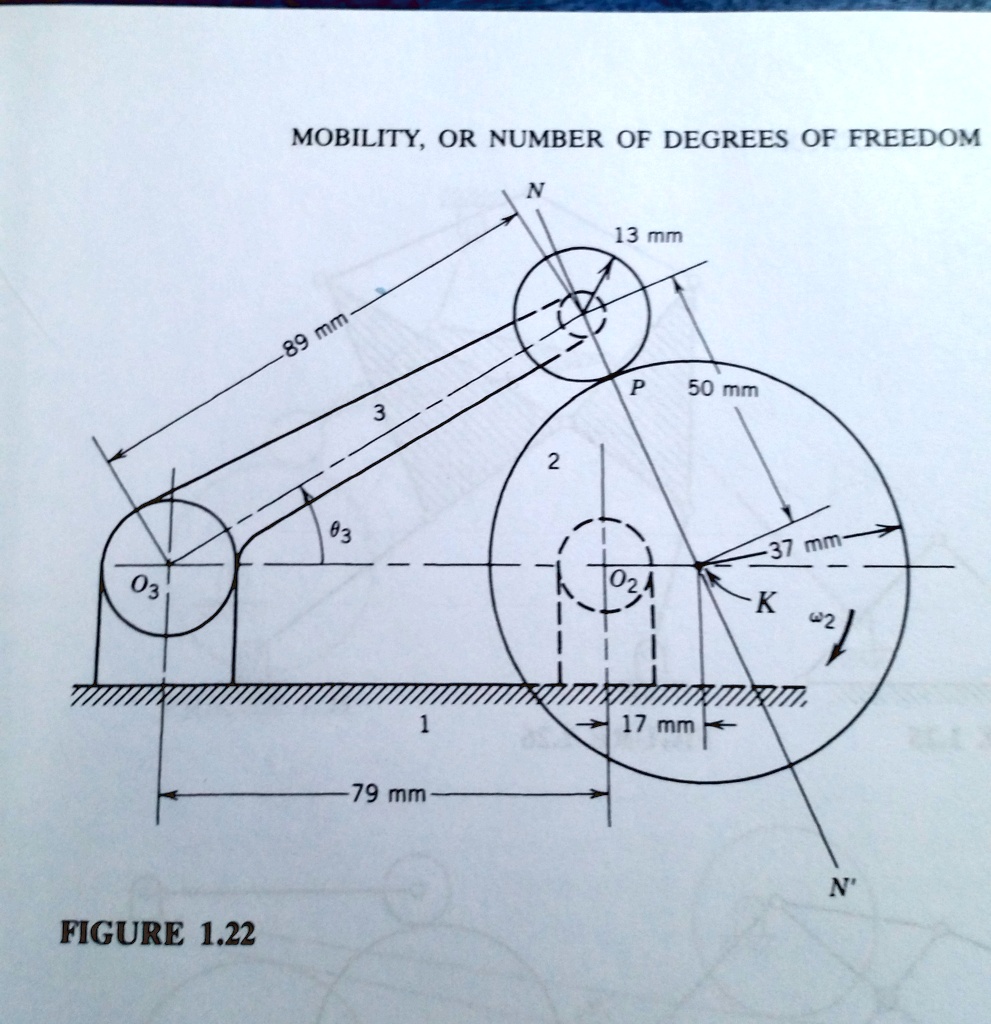 14 a if w2 1800 rads calculate the angular velocity of link 3 for the ...