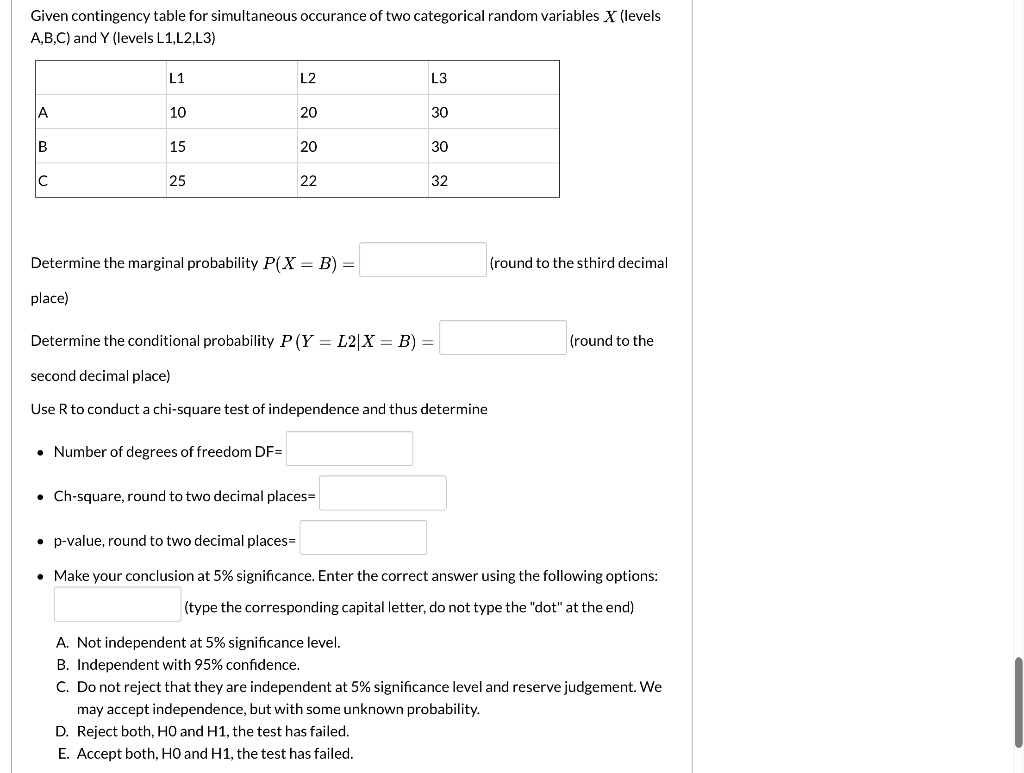 SOLVED: Given contingency table for simultaneous occurrence of two ...