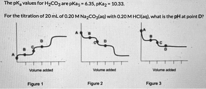 SOLVED: The pKa values for H2CO3 are pKa1 6.35, pKa2 10.33. For the titration of 20 mL of 0.20 M ...