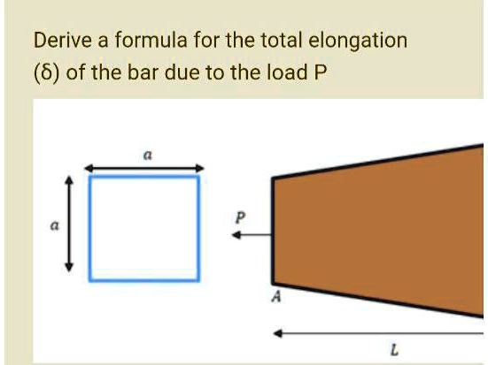SOLVED: Derive a formula for the total elongation of the bar due to the ...