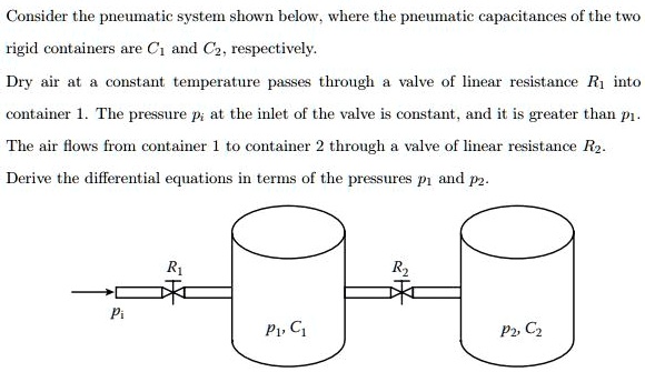 SOLVED: Consider the pneumatic system shown below, where the pneumatic ...