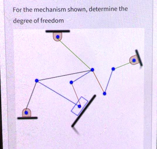 SOLVED: For the mechanism shown, determine the degree of freedom SOLVED: For the mechanism shown, determine the degree of freedom