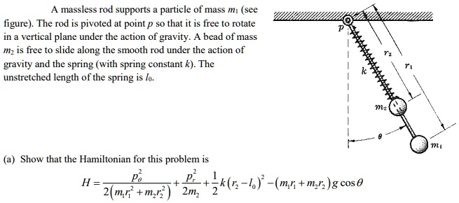 A massless rod supports a particle of mass m1 (see figure)....