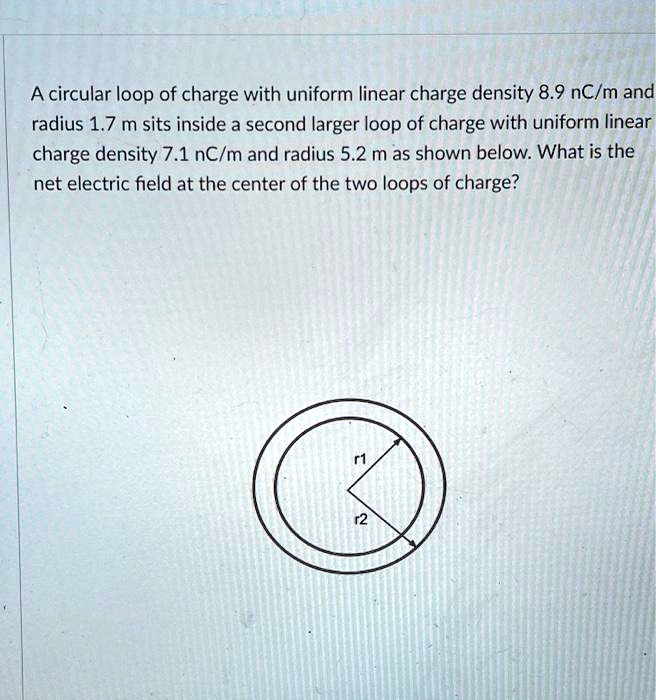 a circular loop of charge with uniform linear charge density 89 ncm and radius 17 m sits inside ...