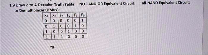 SOLVED: 1.9 Draw 2-to-4-Decoder Truth Table NOT-AND-OR Equivalent ...