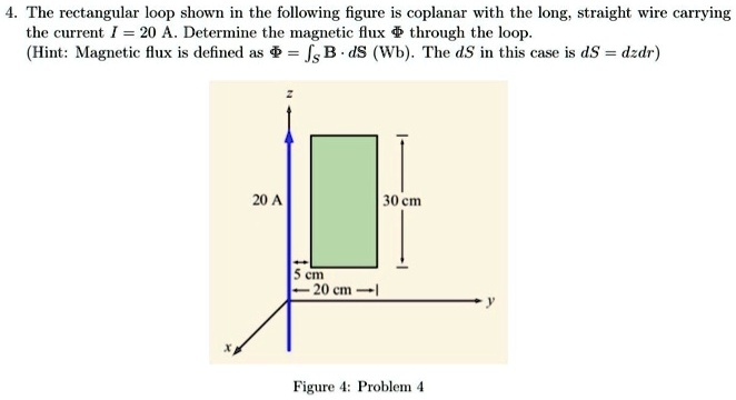 The rectangular loop shown in the following figure is coplanar with the long, straight wire ...