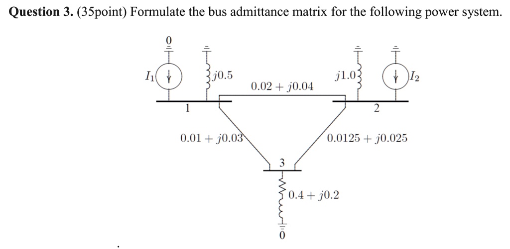 Question 3. (35point) Formulate the bus admittance matrix for the ...