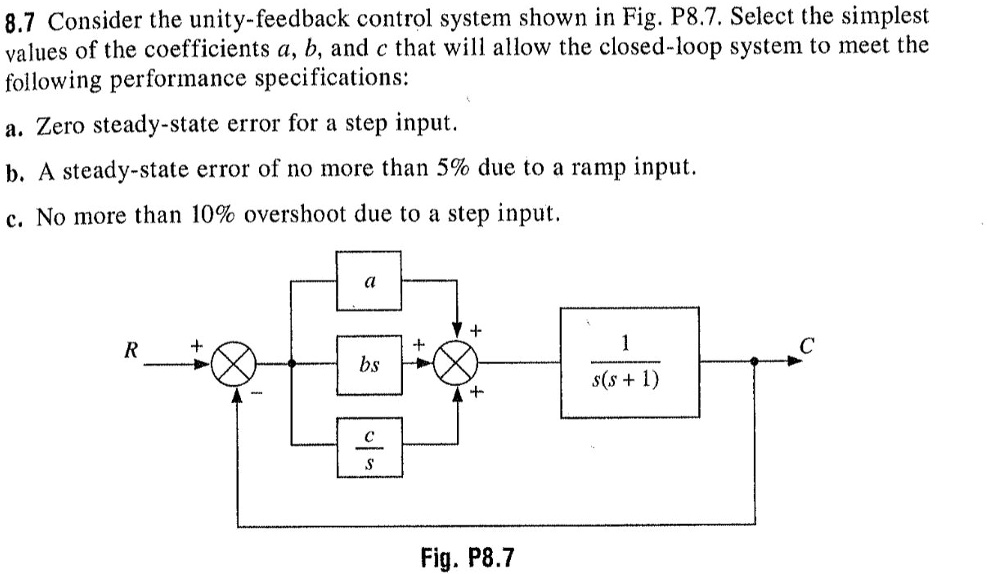 8.7 Consider the unity-feedback control system shown in Fig. P8.7. Select the simplest values of ...