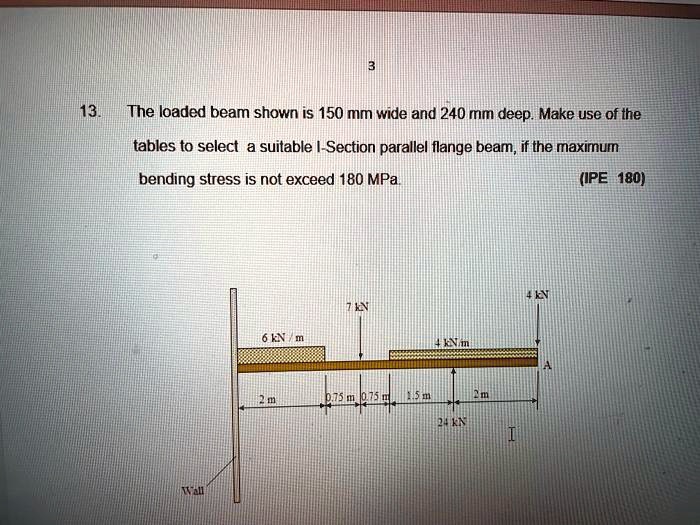 SOLVED: Strength of Materials The loaded beam shown is 150 mm wide and ...