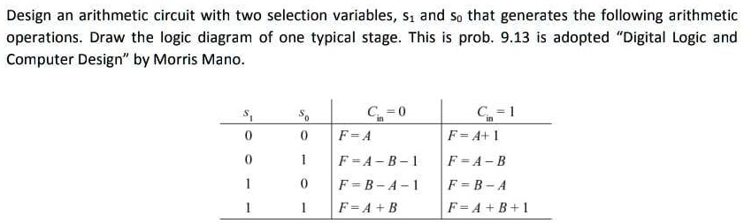Design An Arithmetic Circuit With Two Selection Variables S And S That Generates The