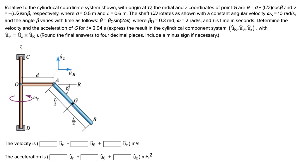 Relative to the cylindrical coordinate system shown, with origin at O ...