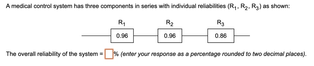 SOLVED: Solve the blank. A medical control system has three components in series with individual ...