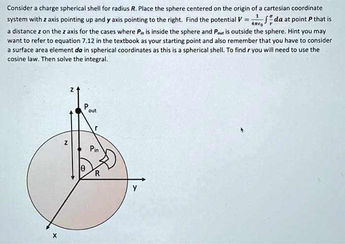 SOLVED: Consider a charged spherical shell with radius R. Place the sphere centered on the ...