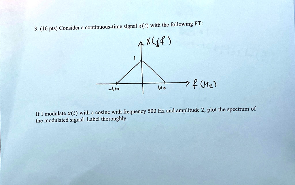 Solved 16 Pts Consider A Continuous Time Signal X T With The Following Ft I Modulate X T