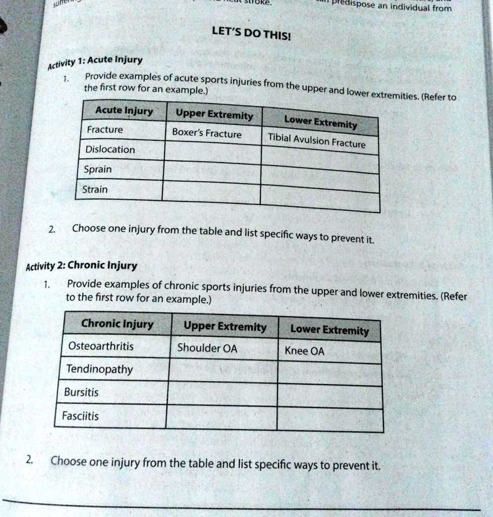 [GET ANSWER] LET'S DO THIS! Activity 1: Acute Injury 1. Provide ...