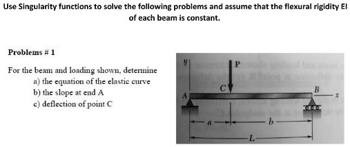 use singularity functions to solve the following problems and assume that the flexural rigidity ...